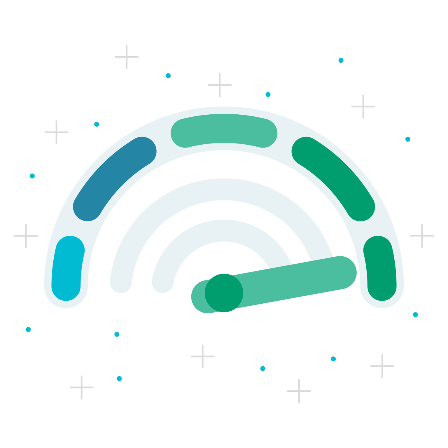 AppCheck | A Complete Enterprise Security Testing Solution