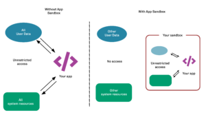 Filepath Manipulation | AppCheck
