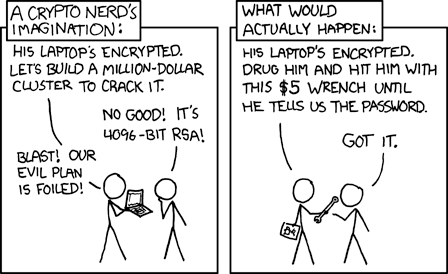 When Encryption Goes Bad