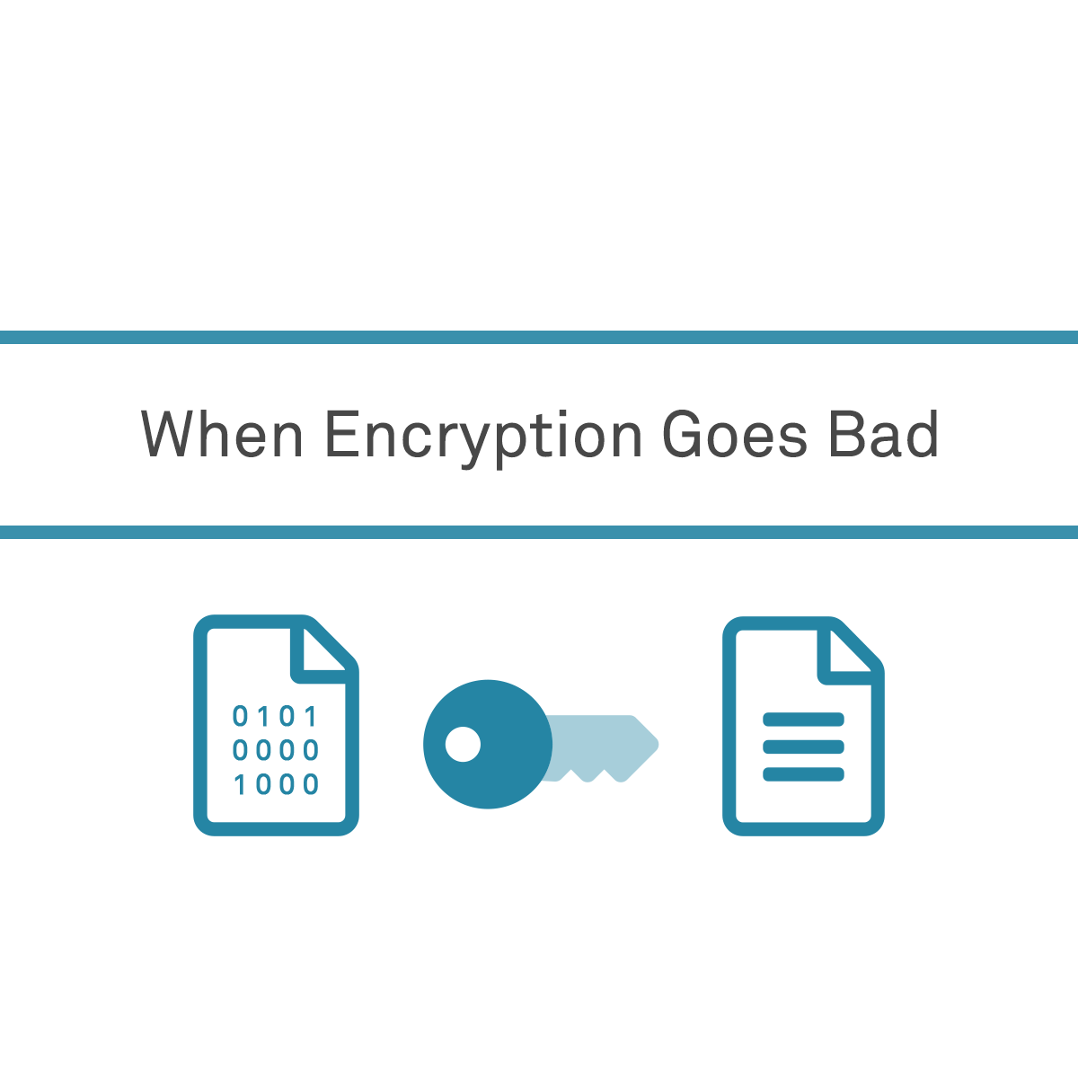 AppCheck Security Blog | AppCheck